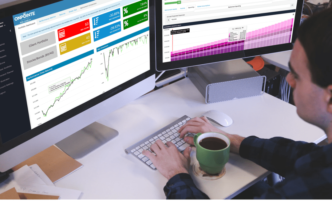 OnPointe Risk Analyzer | Risk Scoring, Portfolio Analysis, Happy Clients